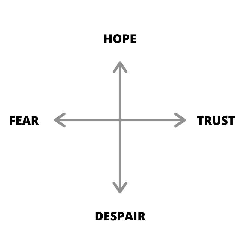 fear – KELVEY OLIVIA VANDER HART